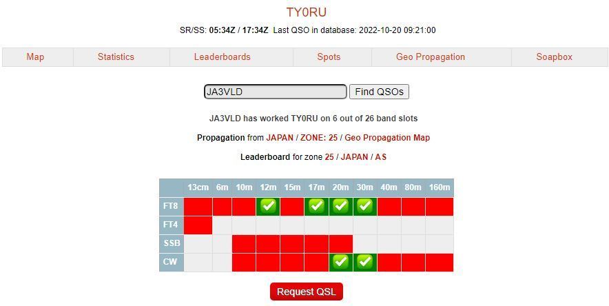 歩輪路の徒然日記